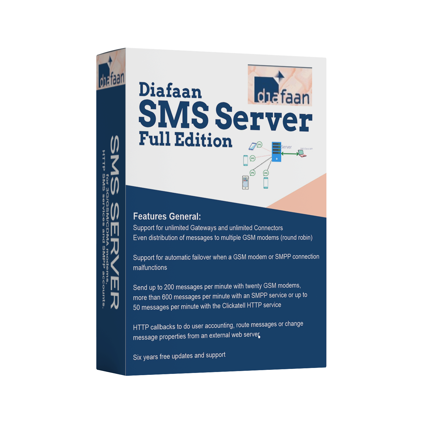 Diafaan SMS Server Full Edition – E-Markethings