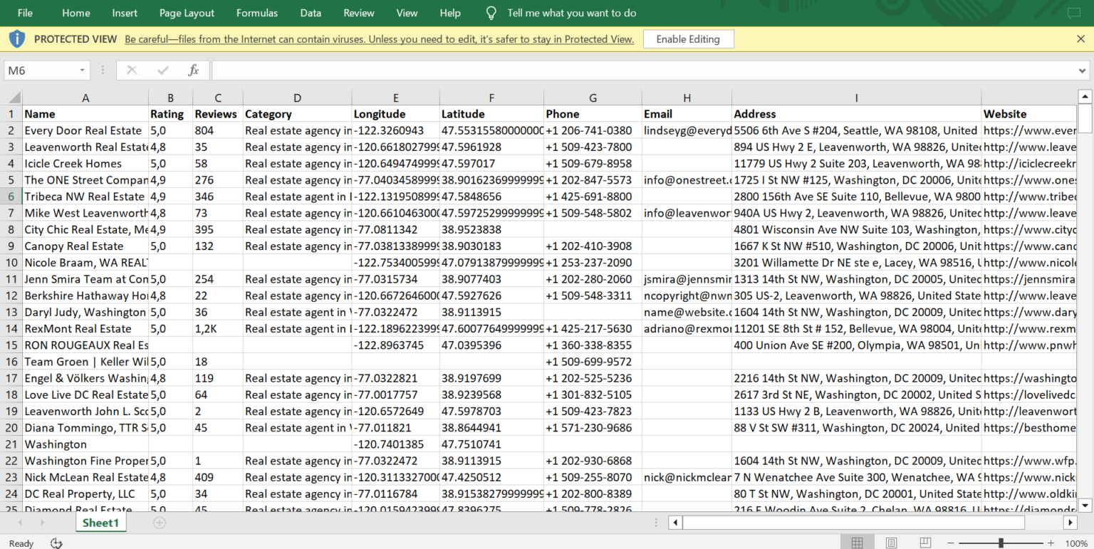 Real Estate Data Washington – E-Markethings
